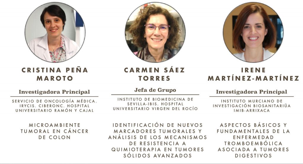 Científicas Anih – Anih